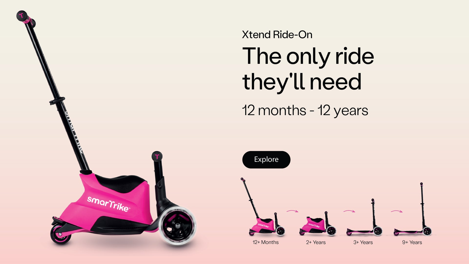 smarTrike ® Australia: Discover the Ultimate Smart Trike Ride